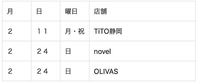 2月静岡のハウストーナメント | OUTER BULL'S